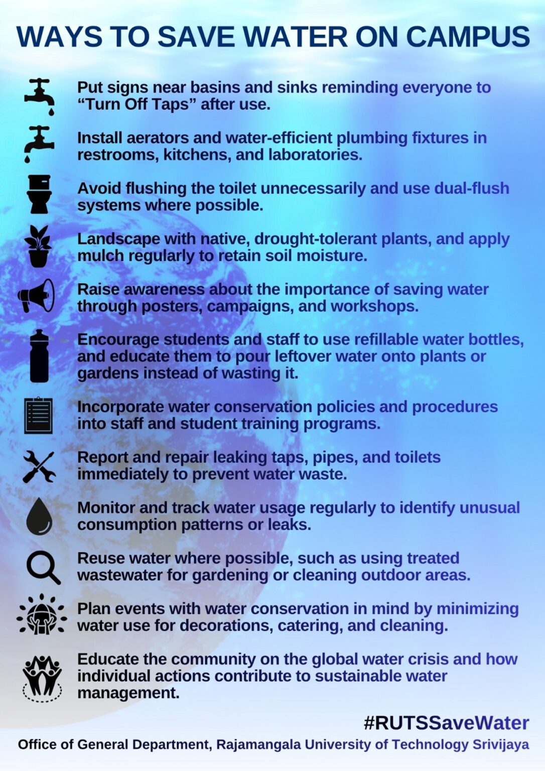 Wastewater Treatment and Management at Rajamangala University of ...